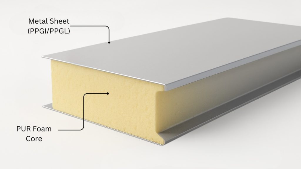 Normal PUF Panels (PUR Panels) vs Fire Retardant Panels (PIR Panel)